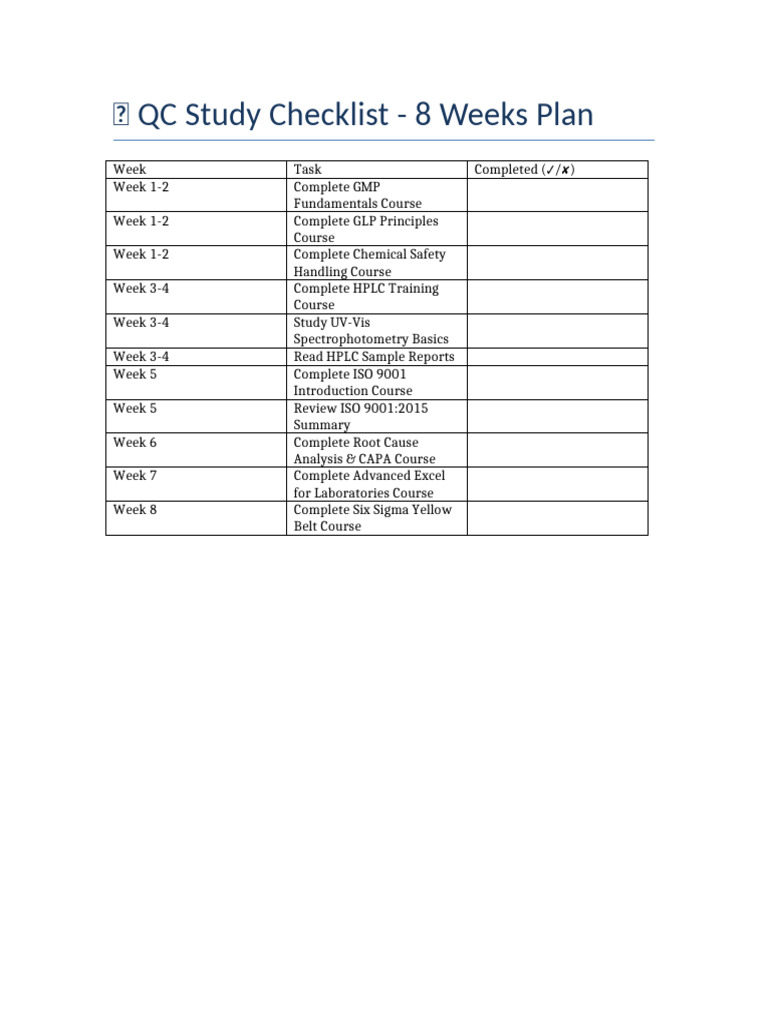 QC Study Checklist | PDF