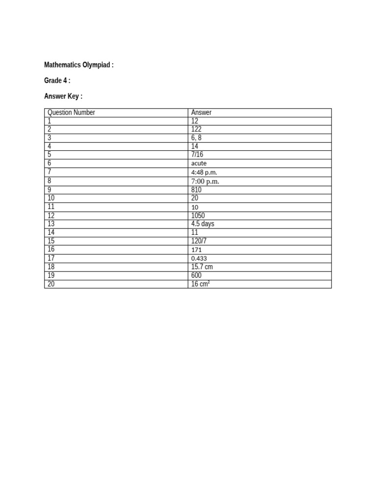 G 4 Olympiad Answer Key | PDF