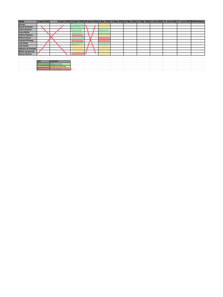 Senior Prep Marimba Attendance | Rallim | PDF