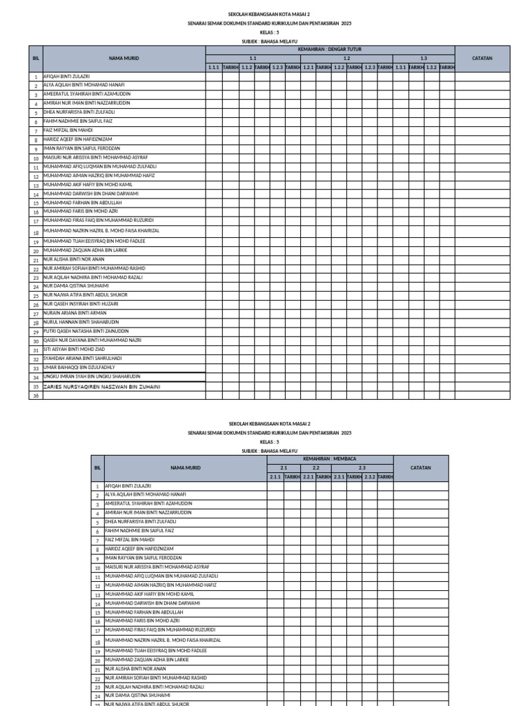 Rekod Transit BM Tahun 5 2025 | PDF