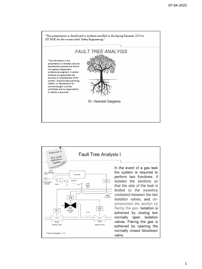 Module 7 - Fta PDF | PDF
