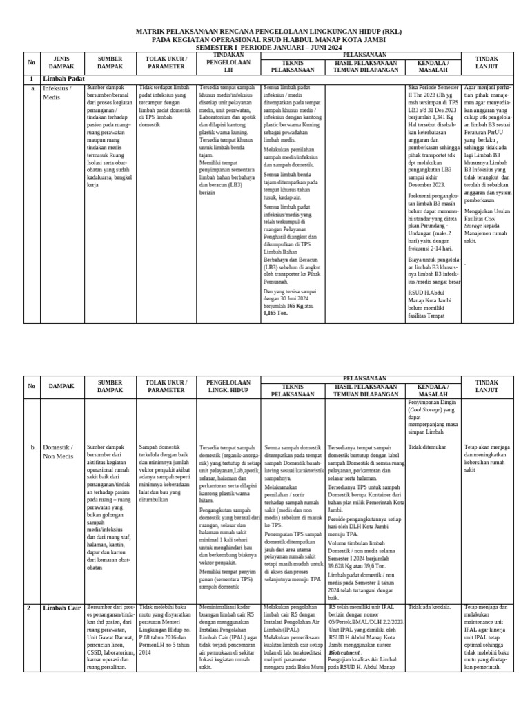 Matrik RKL RPL | PDF