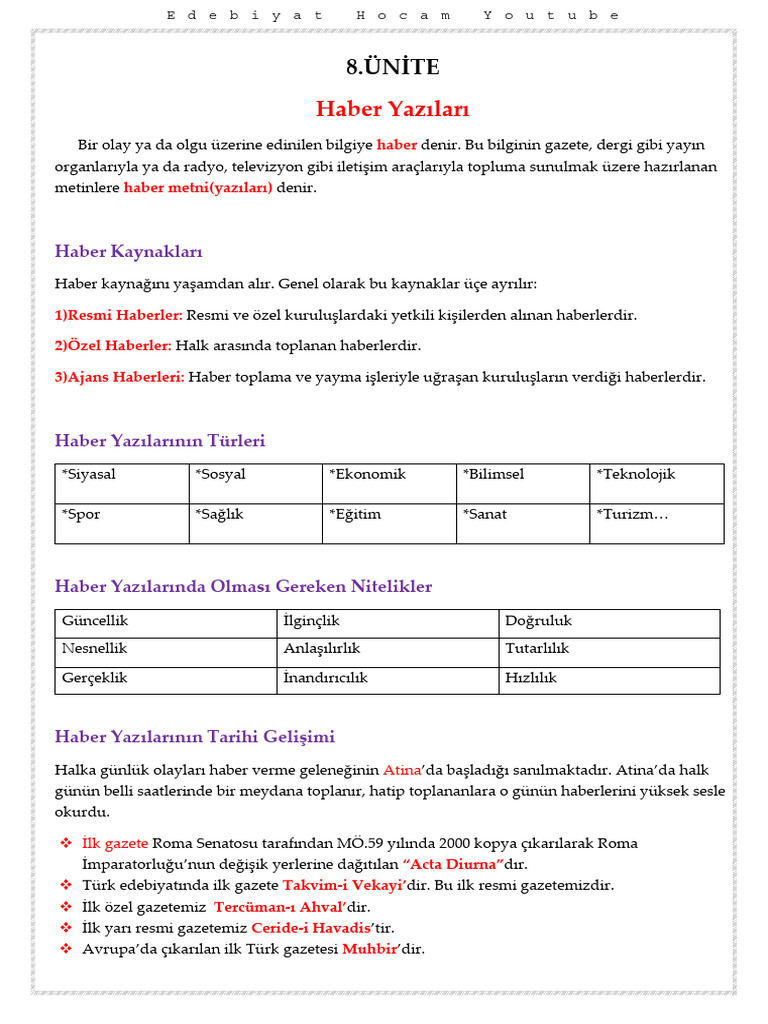10.sinif Turk Dili Edebiyati Haber Yazilari Konu Anlatimi Ve Calisma Sorulari | PDF