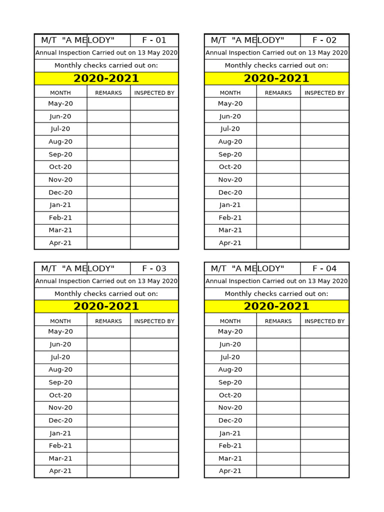1 Portable Fire Exting. Tags | PDF | Fire Suppression | Firefighting
