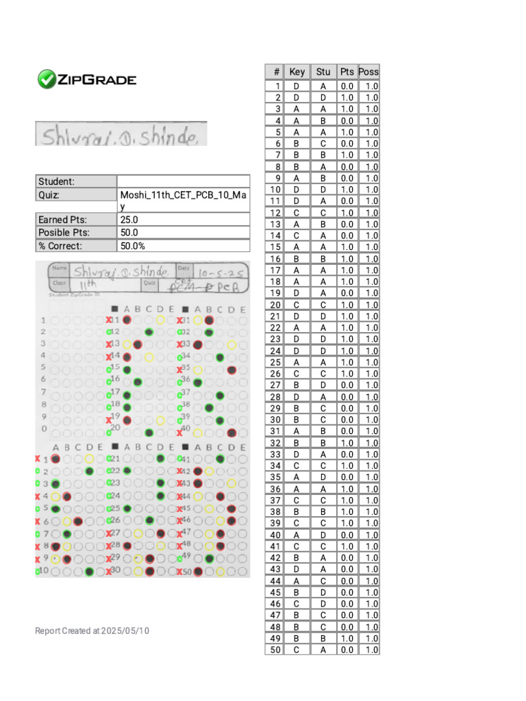 Moshi_11th_CET_PCB_10_MayExport | PDF