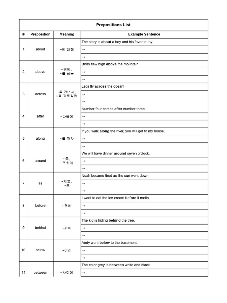 Master Prepositions List | PDF