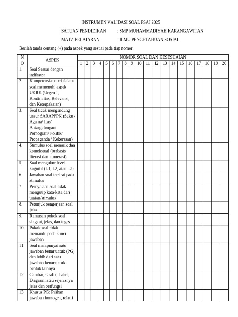 Instrumen Validasi Soal Psaj 2025 | PDF