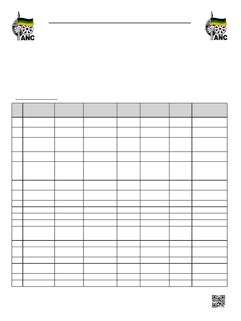 ANC Gauteng Branch Attendance Register | PDF | Document | Signature
