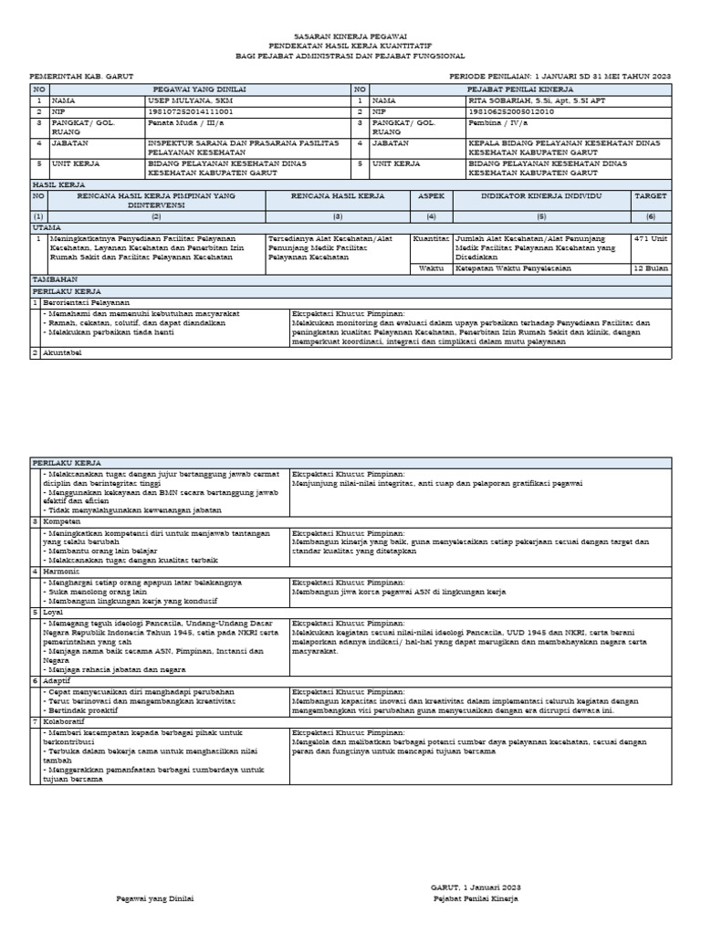 Sasaran SKP 2023 Usep | PDF