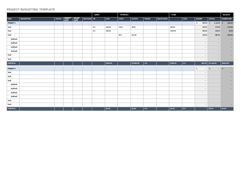 Project Budgeting Template | PDF