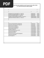2024 Revised Chapter 16 BSTD Grade 12 Notes On Forms of Ownership | PDF ...