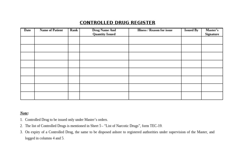 Controlled Drug Register | PDF