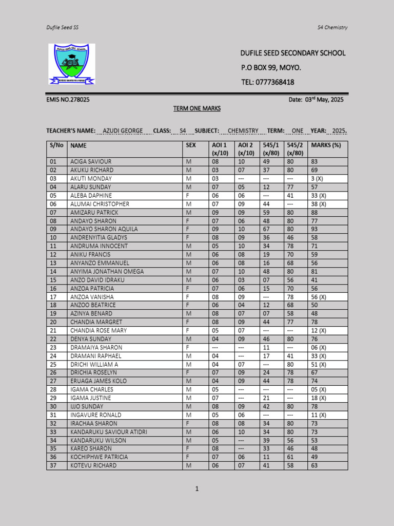 Term 1 Marks | PDF