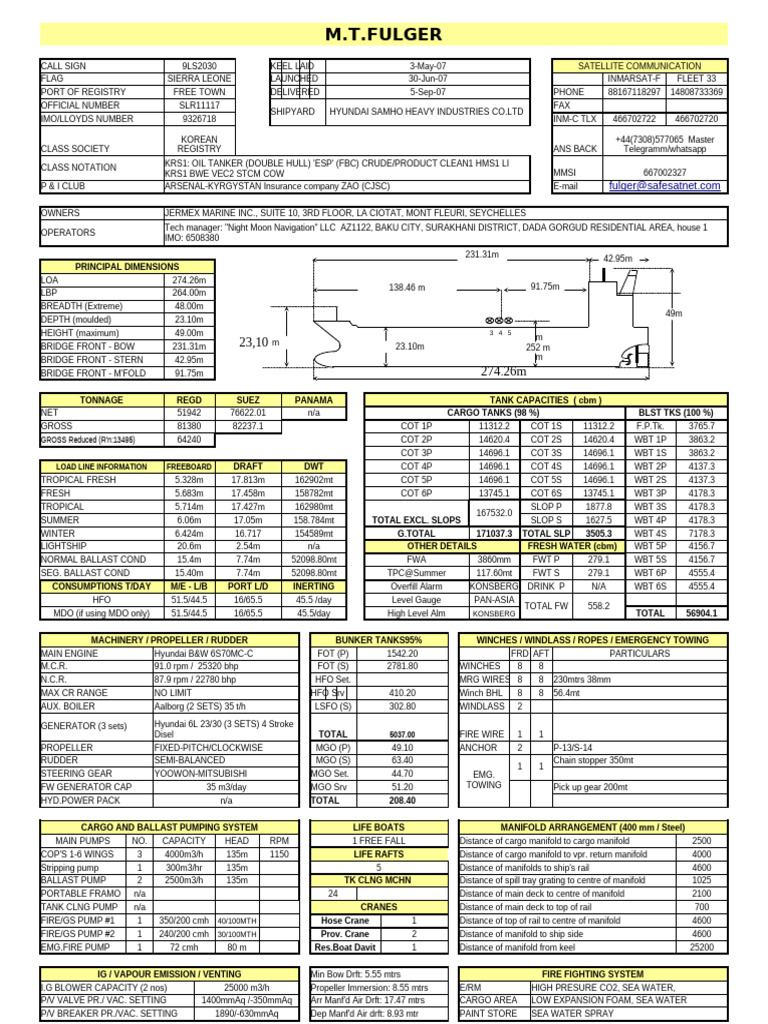 M.T. Fulger Ship Specifications | PDF | Shipbuilding | Shipping
