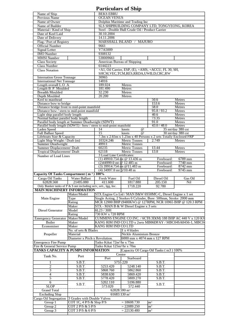 Ship Particulars for BEKS EBRU | PDF | Ships | Tonnage