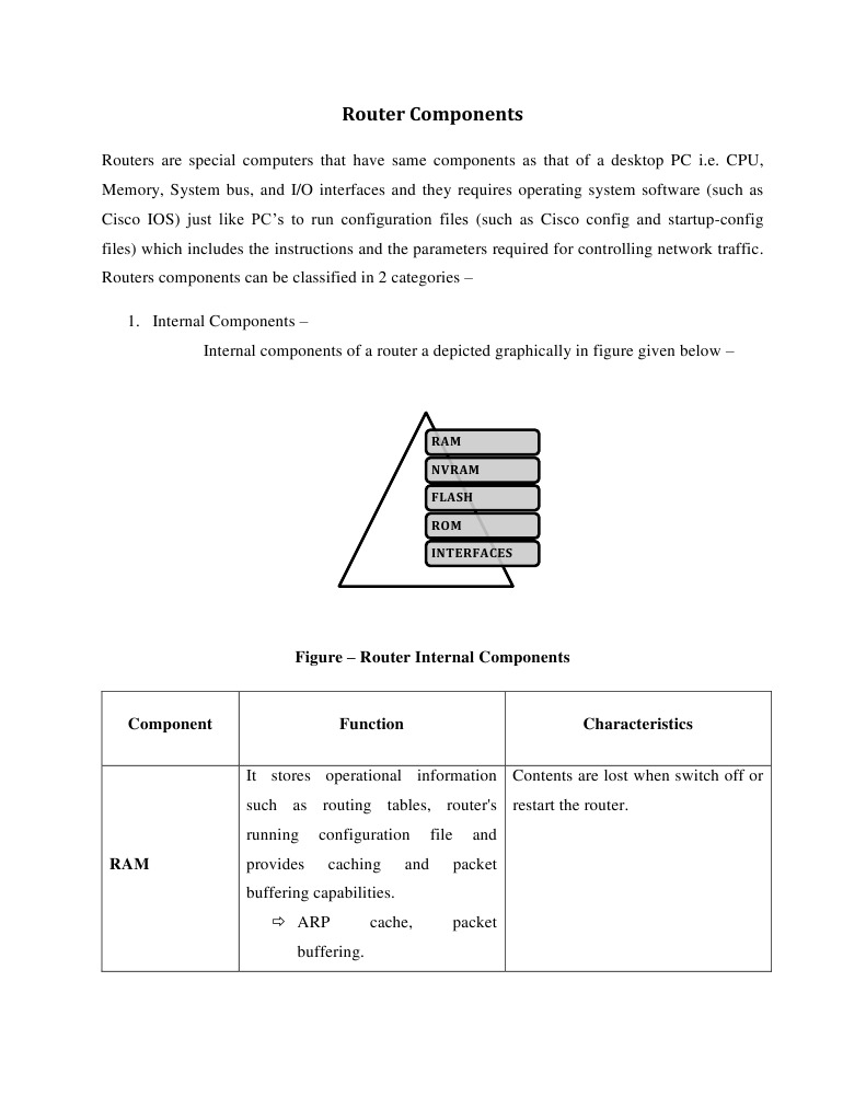 Internal Components of Routers Explained | PDF | Computers | Technology ...