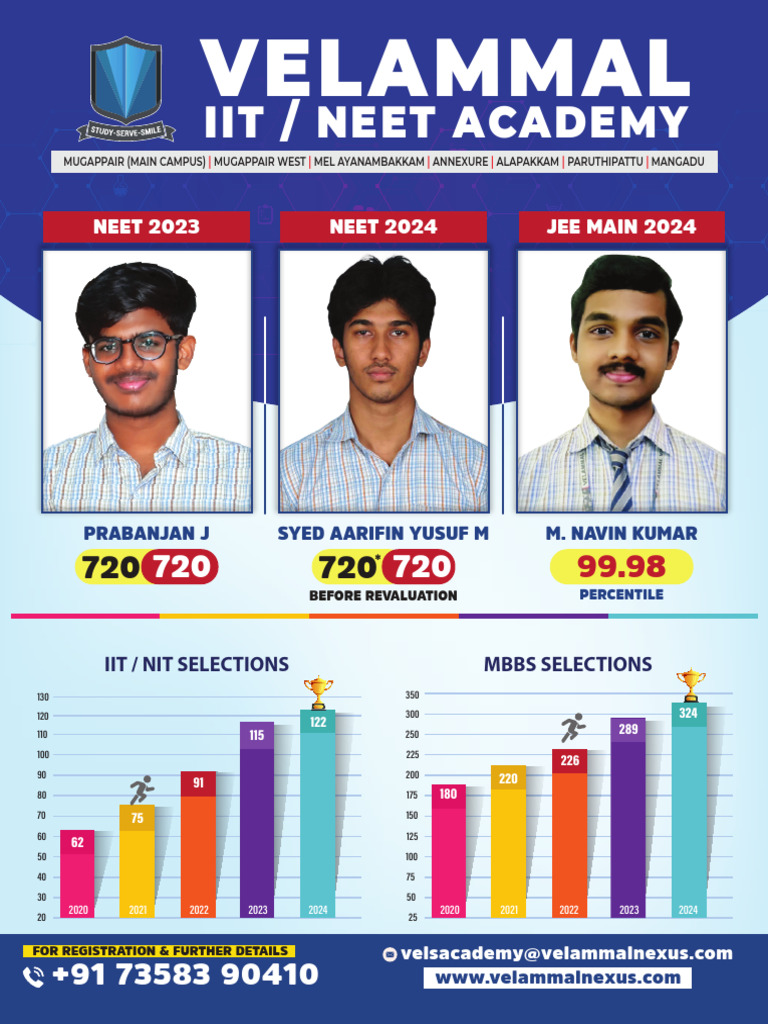 Iit Neet Pamphlet | PDF | Science Education | Standardized Tests