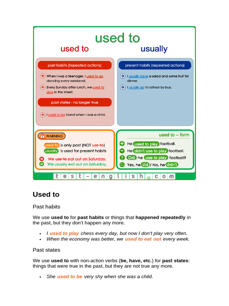 Used To Brief Explanation Word | PDF
