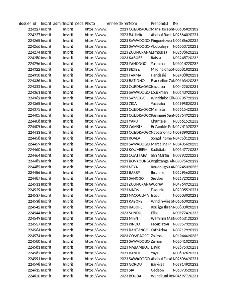 LISTE-LM-23-24-LICENCE 1 | PDF