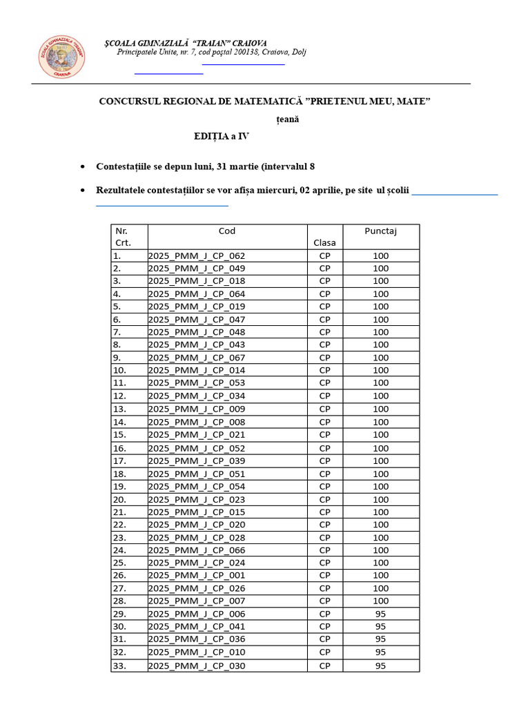 Rezultate - PMM - Judet - 29 Mar - 2025 - Initiale | PDF