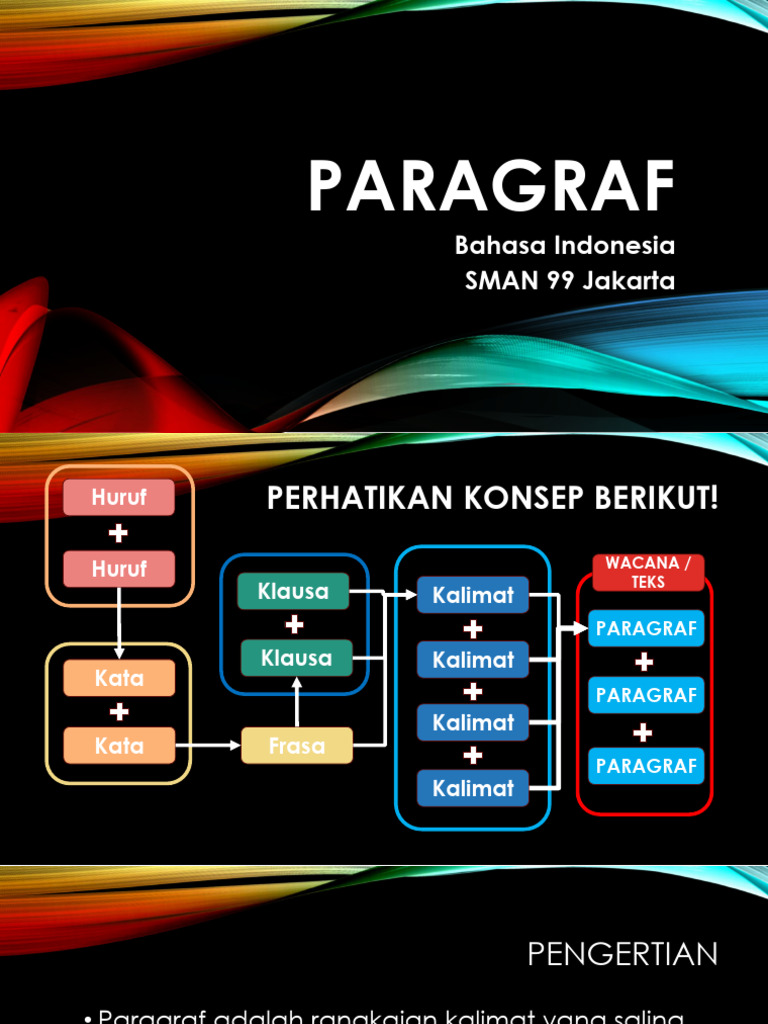 MATERI PARAGRAF | PDF
