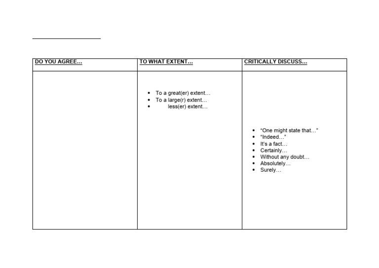 TABLE ESSAY QUESTION VERBS | PDF