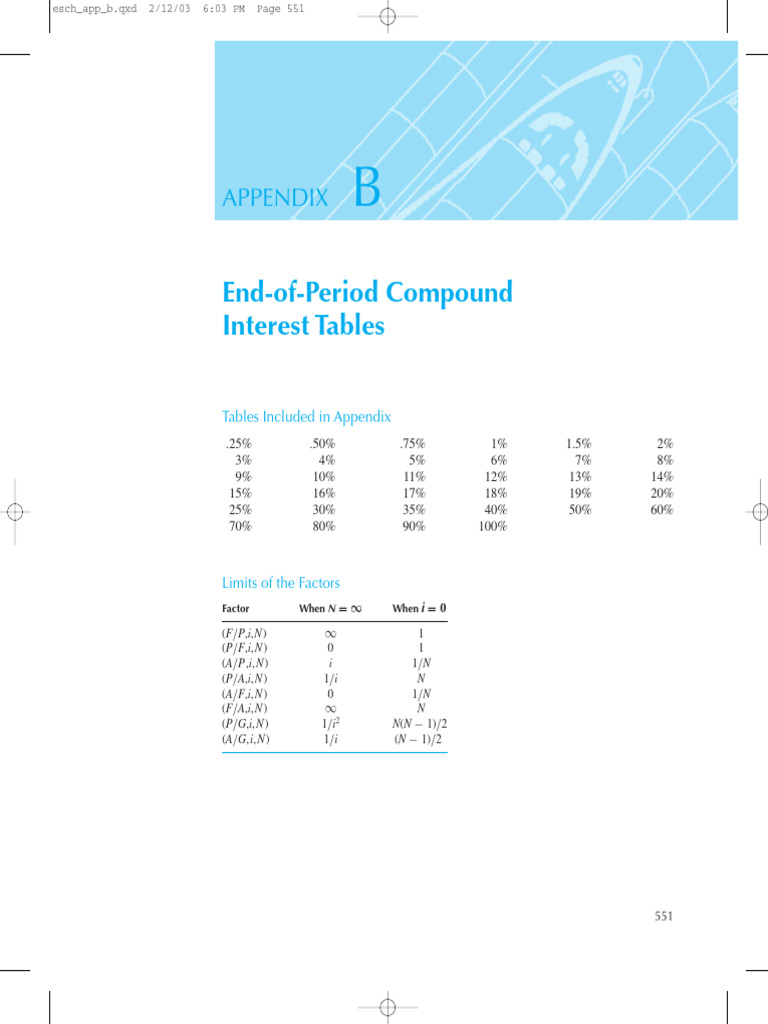 Interest-Tables | PDF | Applied Statistics | Mathematical Finance