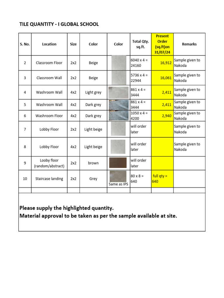I Global School Tile Estimate | PDF | Interior Design | Artistic Techniques