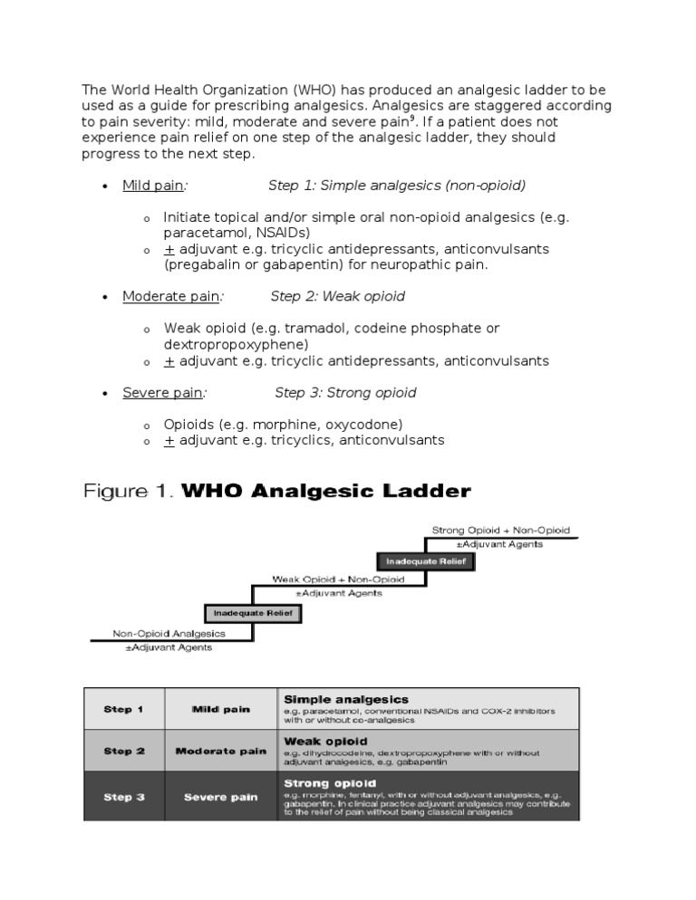 WHO Analgesic Ladder | PDF | Analgesic | Feeling
