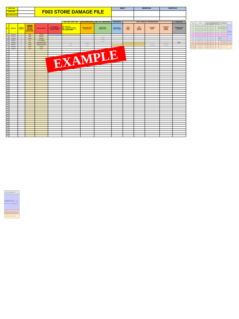 F003 Store KC1003 Xbos DDR 16042025 | PDF | Receipt | Accounting