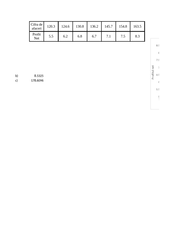 regresii statistice | PDF | Errors And Residuals | Algorithms