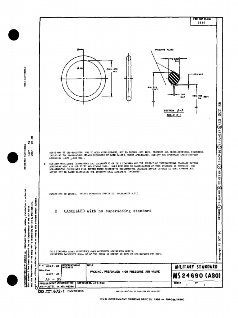 MS24690 | PDF
