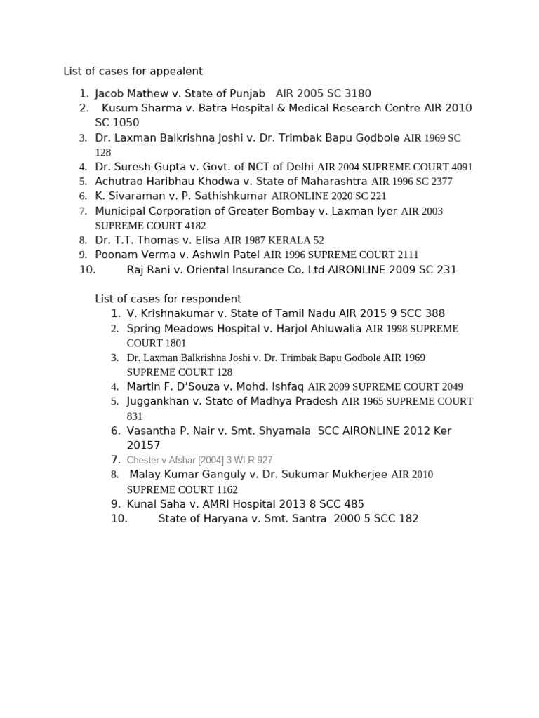 List of Cases | PDF