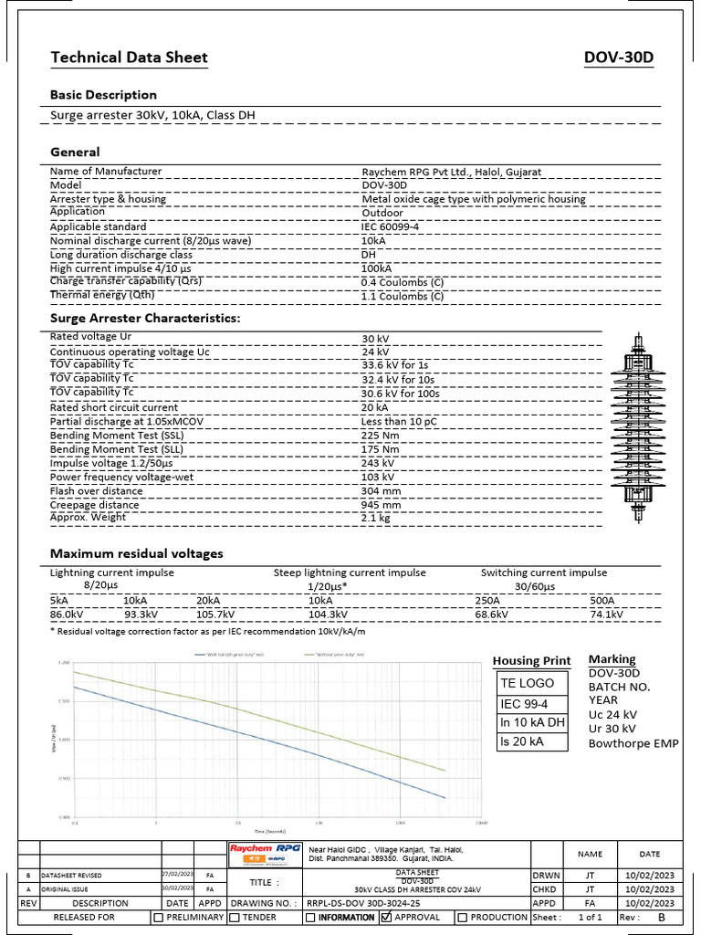 Dov 30d Rrpl Ds Dov 30d 3024 25_revb | PDF | Electricity | Manufactured Goods