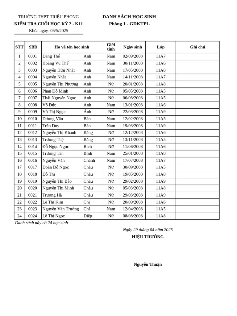 GDKTPL TIN 11 c3697 | PDF