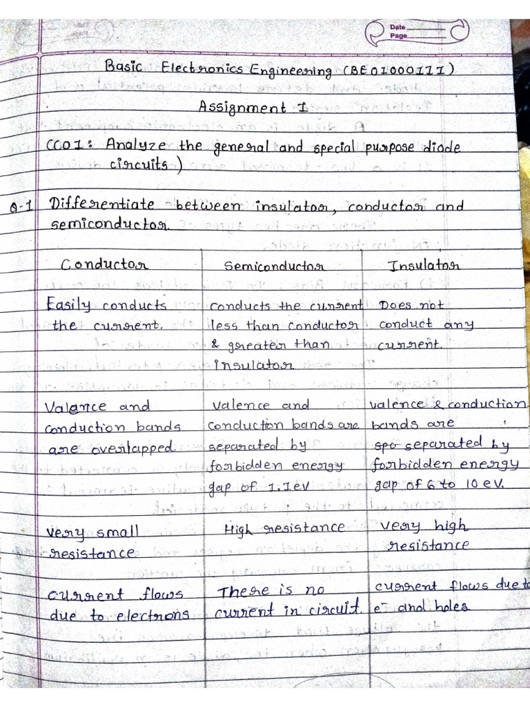 Assignment 1 | PDF