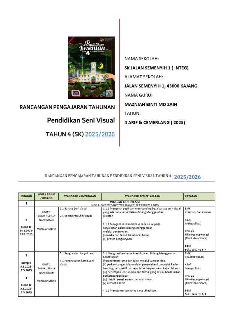RPT PSV THN 4 (SK) 2025 | PDF