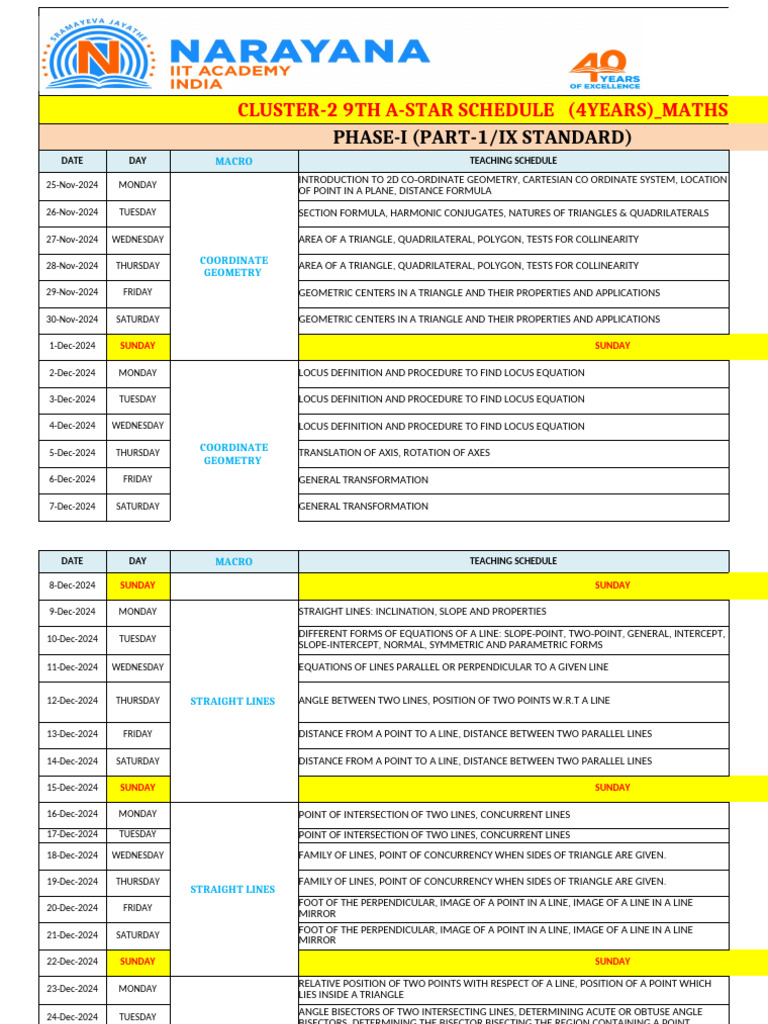 9th A STAR MPC SCHEDULE UPTO JUNE - 2025 | PDF | Ellipse | Line (Geometry)