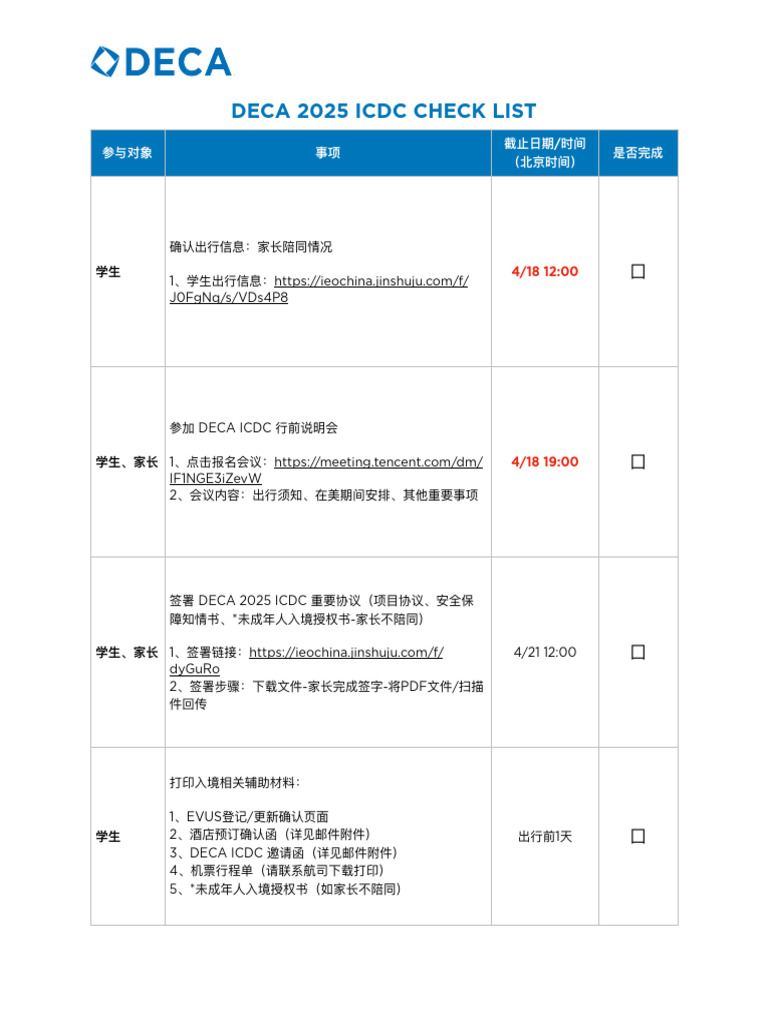 【附件1】Deca 2025 Icdc Checklist | PDF