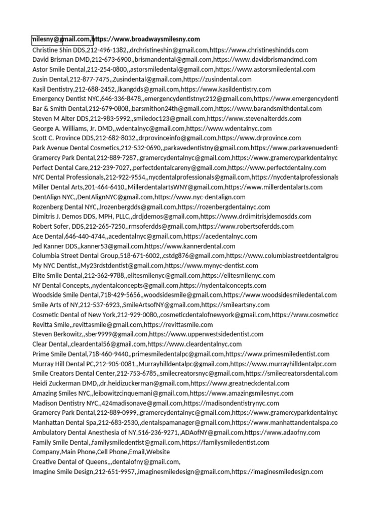 Cleaned Dental Leads | PDF | Dentistry | Dentist