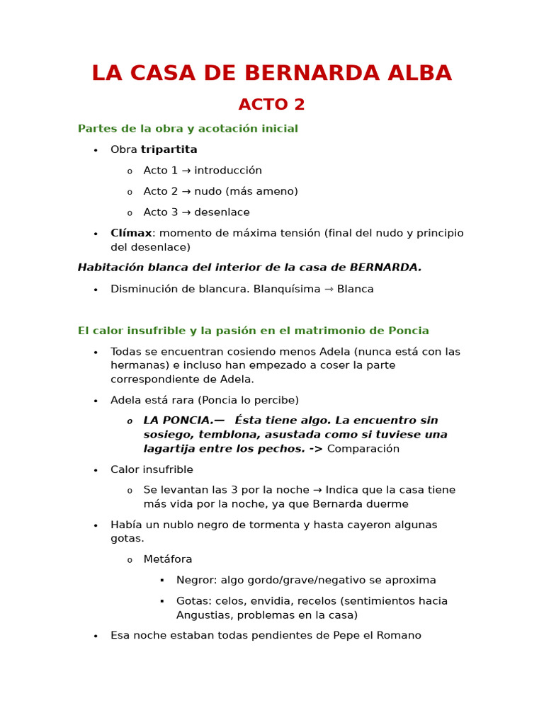 La Casa de Bernarda Alba - Esquemas | PDF