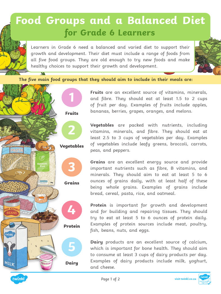 Food Groups and Balanced Diets | PDF | Foods | Vegetables