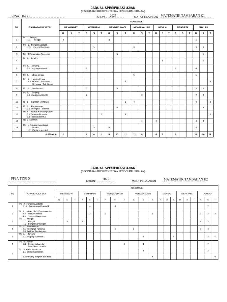 Jsu Ppsa T5 2024 | PDF
