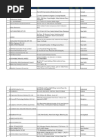 HTCE Visitors Map Bezoekers Plattegrond | PDF | Business | Science