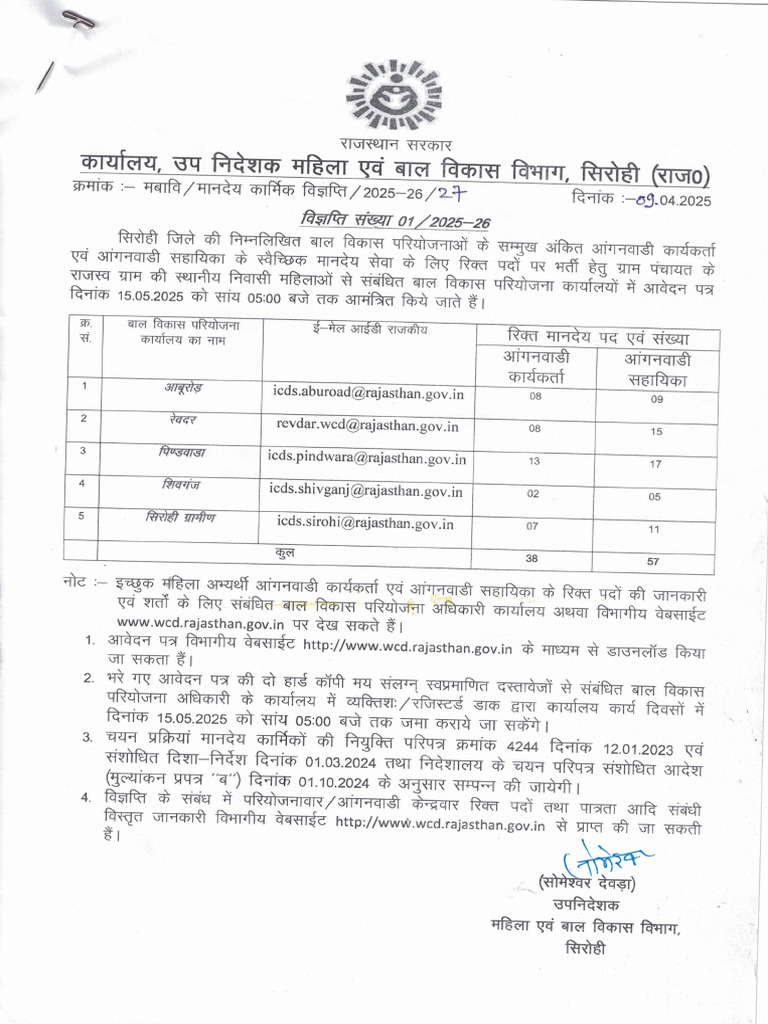 Vigyapti AWC Vacant Post | PDF