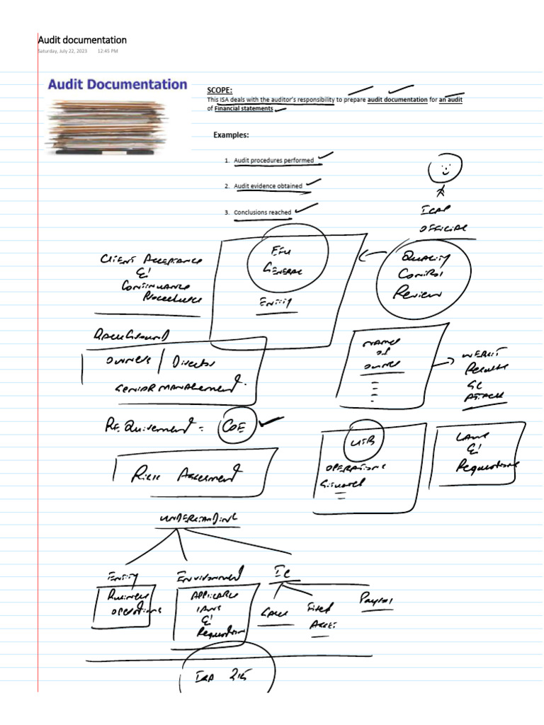 Copy of AUDIT DOCUMENTATION ISA 230 | PDF | Audit | Financial Services