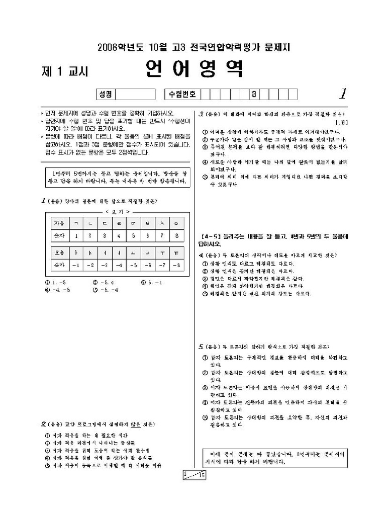 Kor Mun | PDF