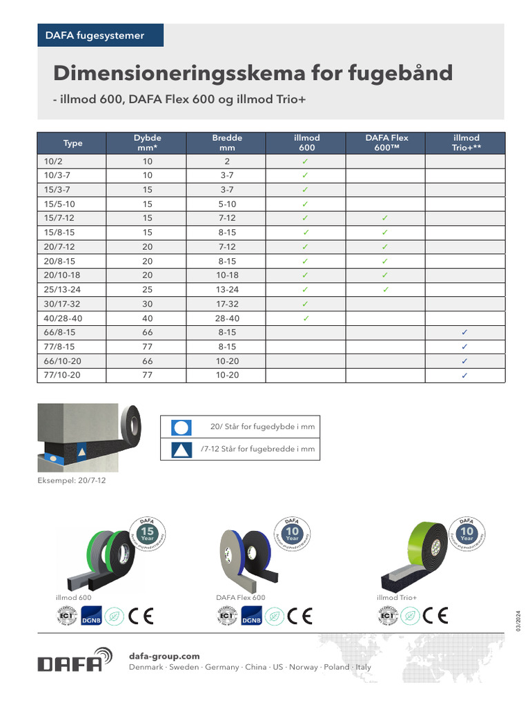 Dafa Dimensioneringstabel 2024 | PDF