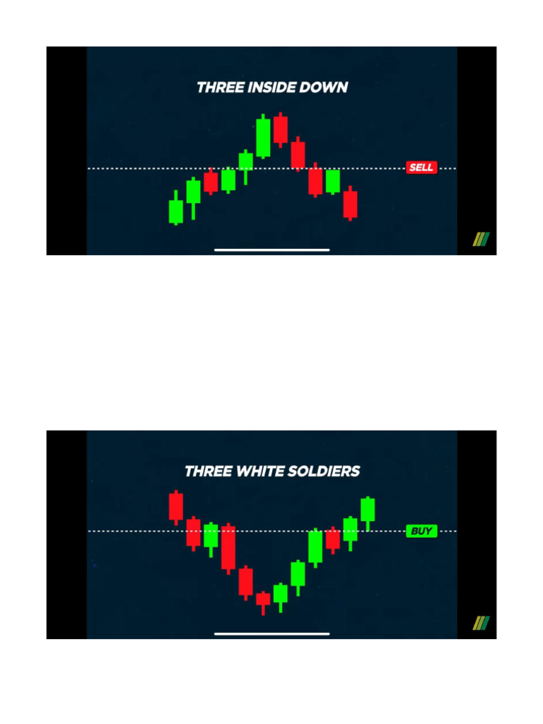 Candlestick | PDF