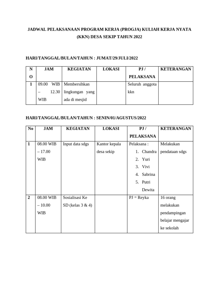 RUNDOWN PROGJA KKN SEKIP | PDF